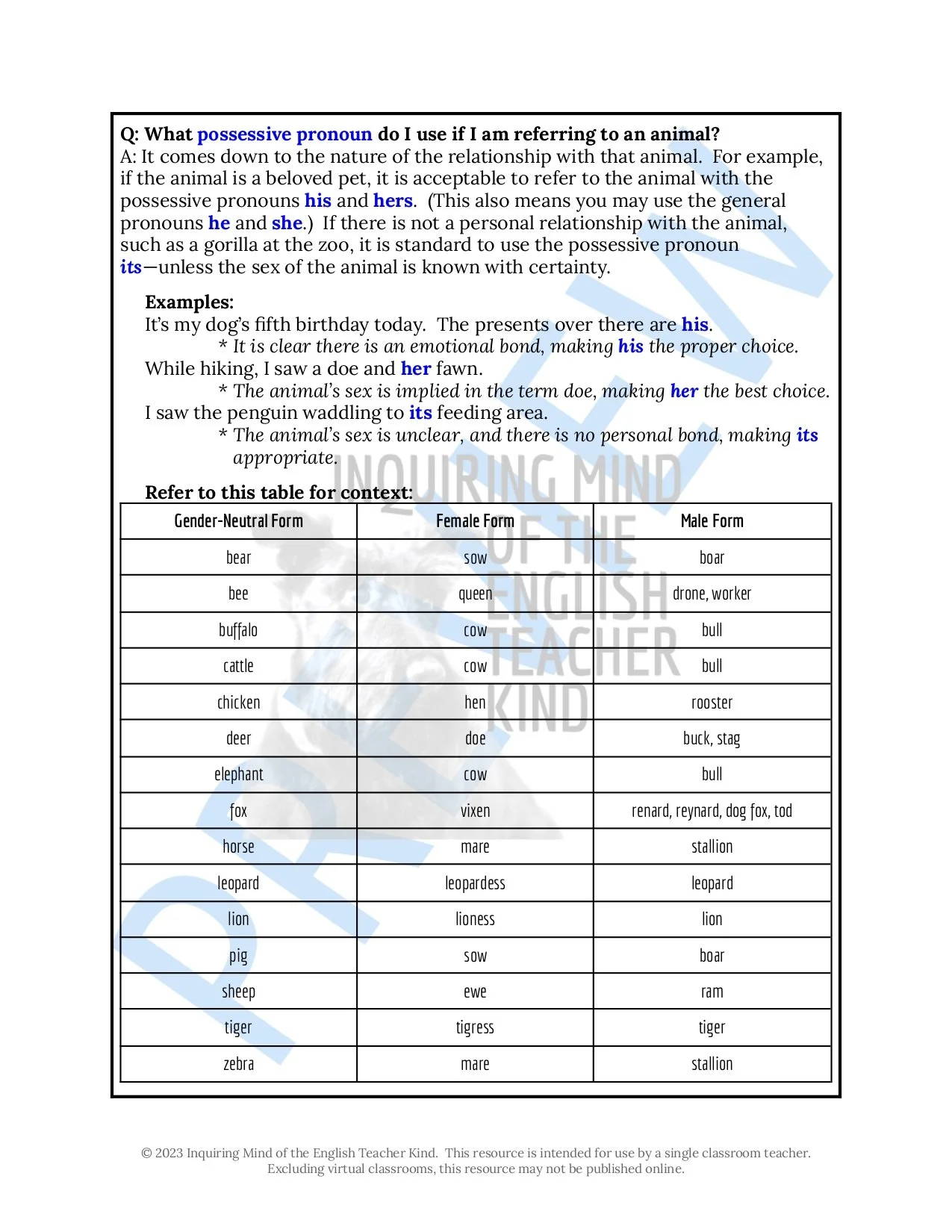 "The Wolf and the Fox" by the Brothers Grimm Quiz and Close Reading ...