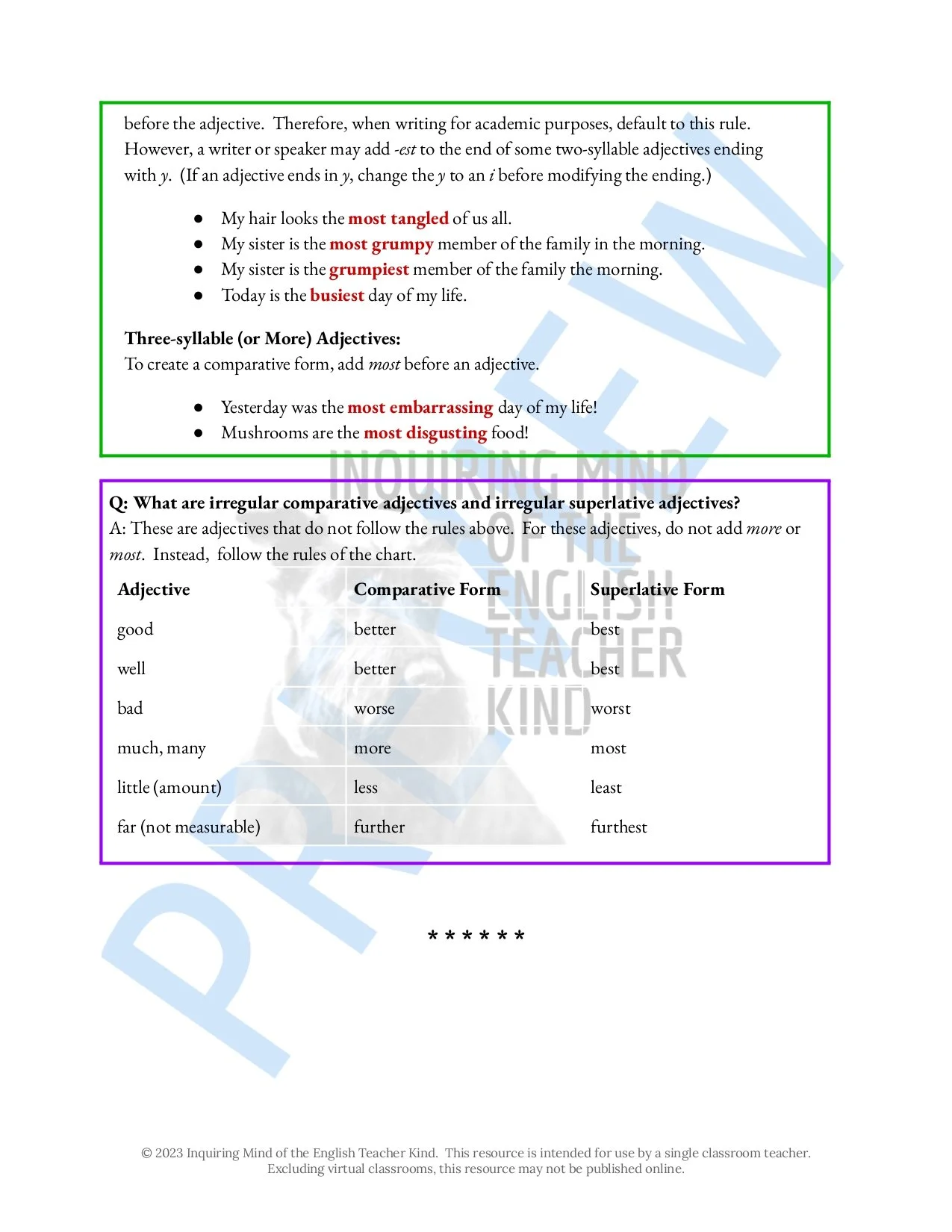 High School Grammar Review Worksheets Bundle for Middle and High School ...