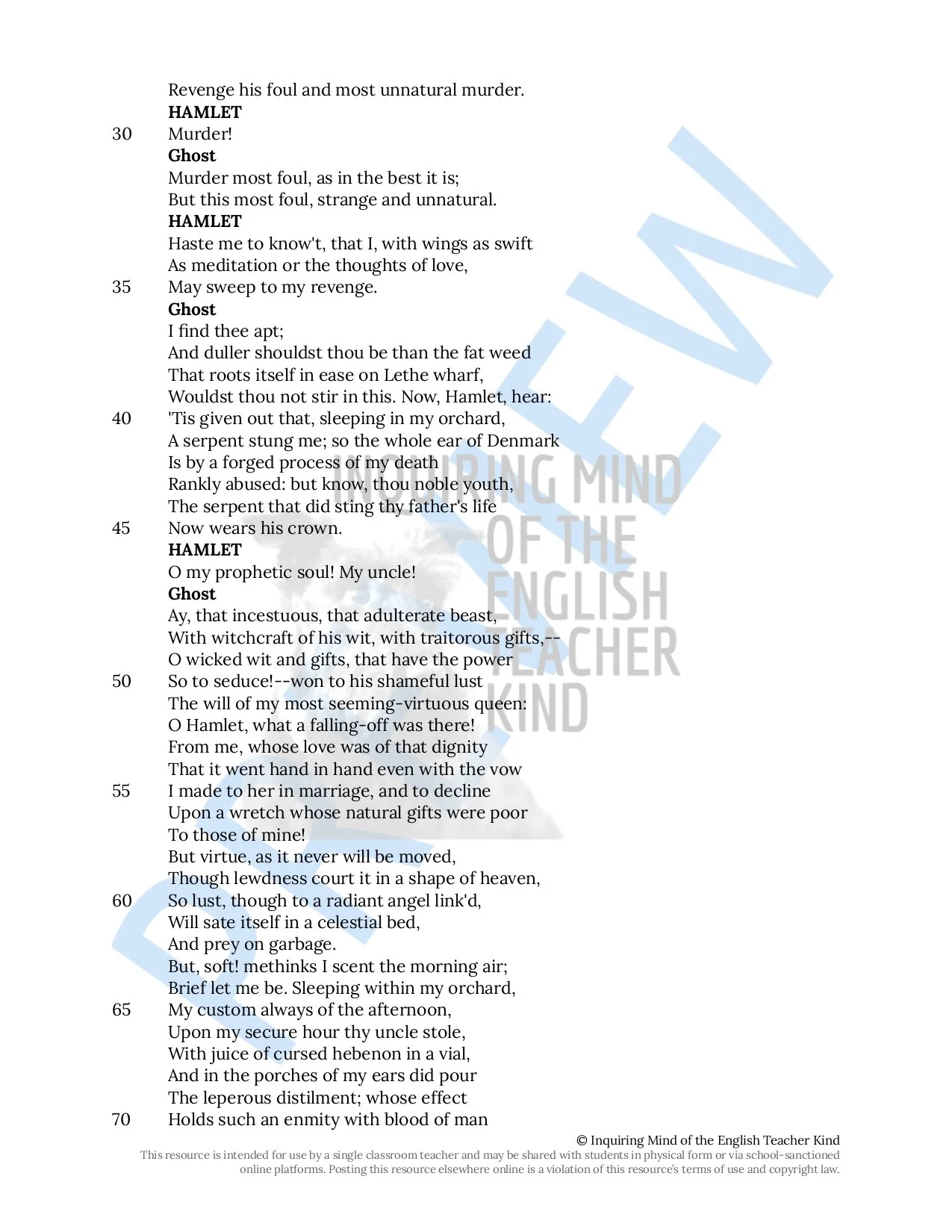 Hamlet Close Reading Analysis Worksheets and Answer Keys Bundle for ...