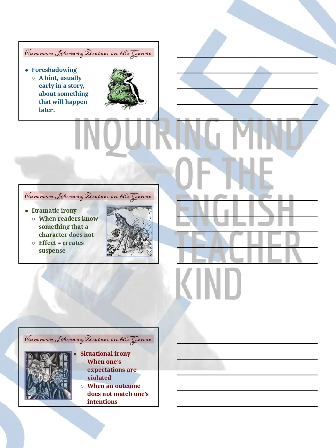 High School Creative Writing Unit Plan for Modified and Modern Fairy ...