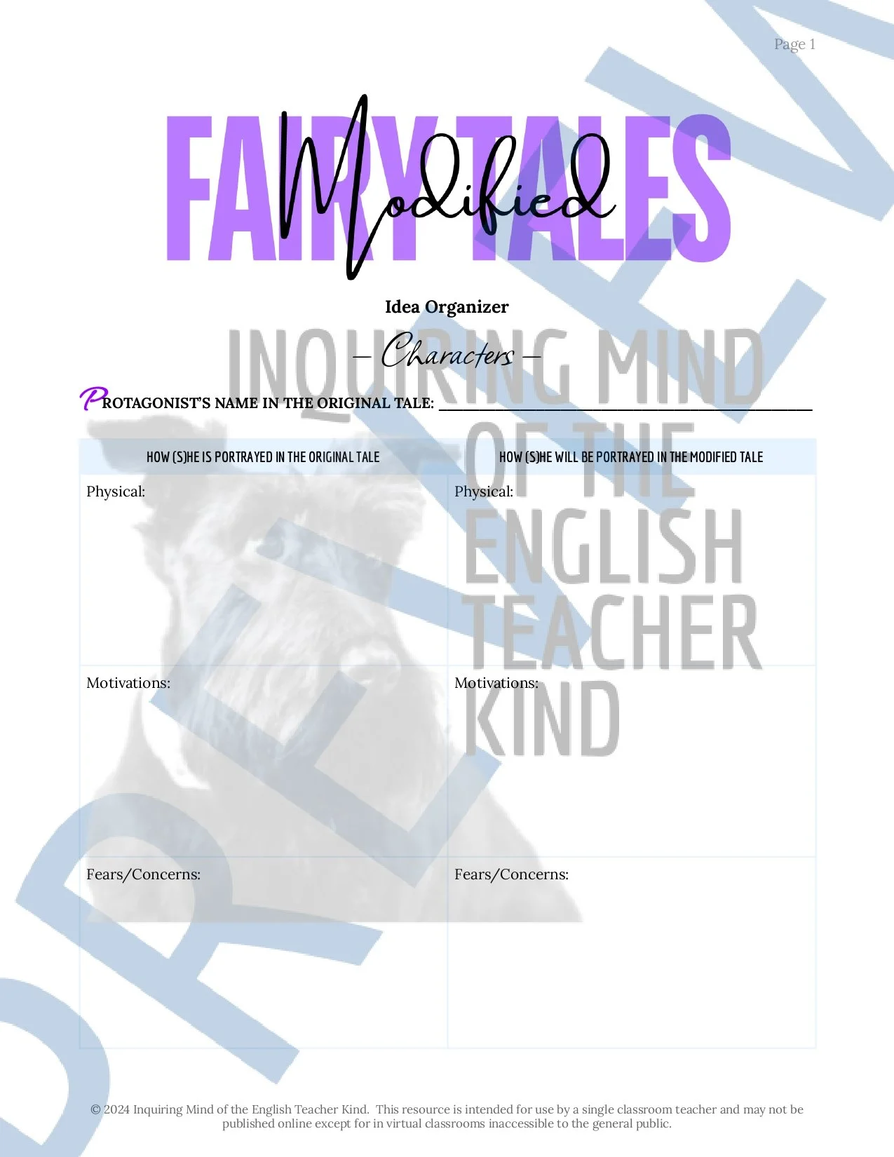 High School Creative Writing Unit Plan for Modified and Modern Fairy ...