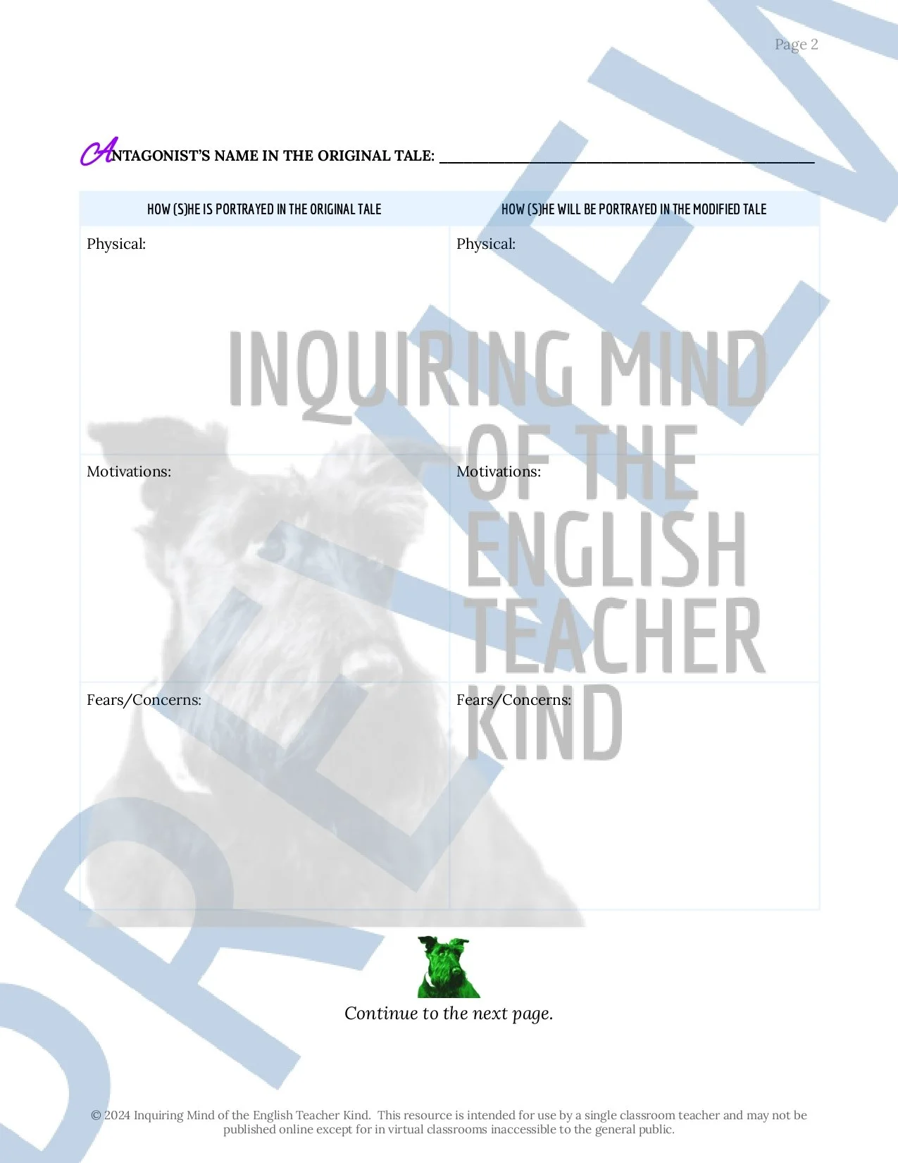 High School Creative Writing Unit Plan for Modified and Modern Fairy ...