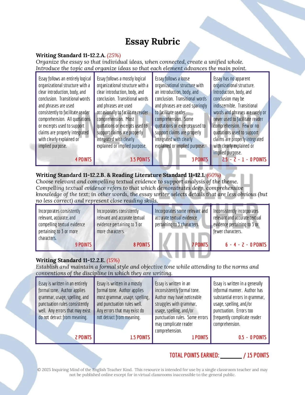 King Lear Quizzes, Vocabulary Games, Inference Worksheets, Test, and ...