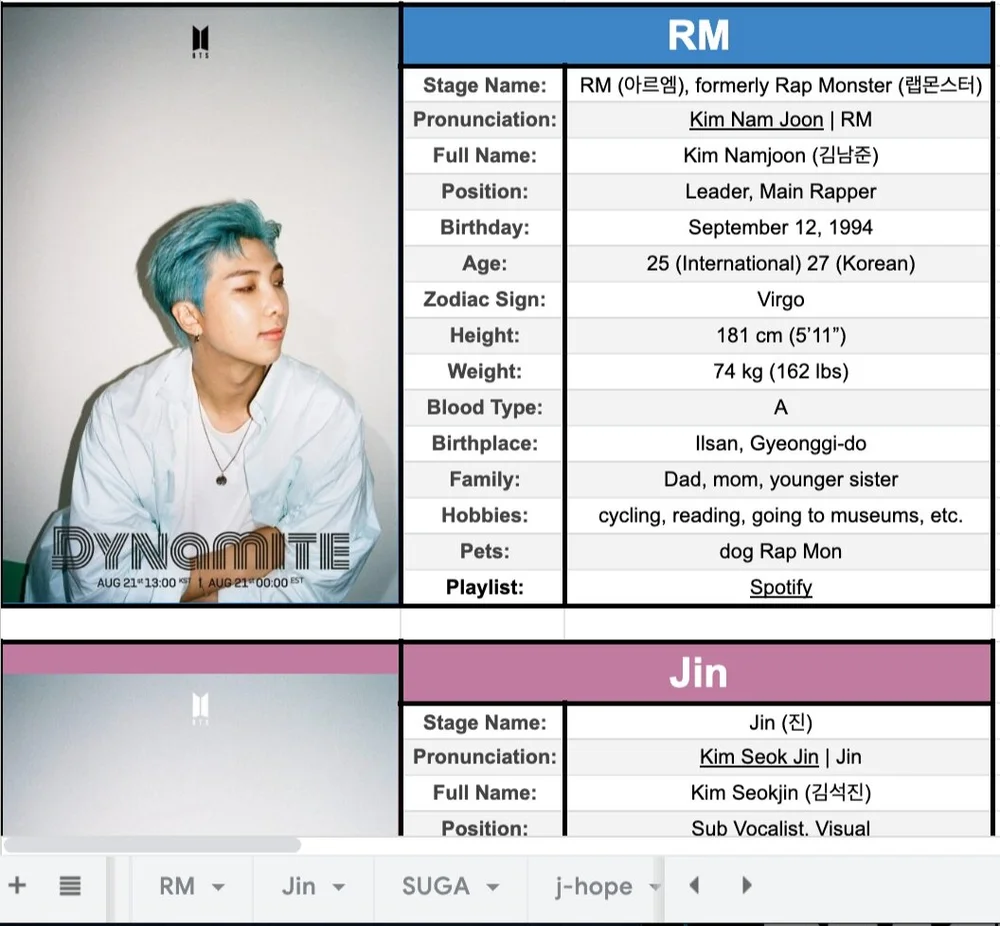 BTS Road Map — Landon Mark