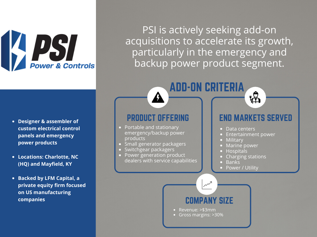 The LFM Quarterly // Inside LFM: PSI Power & Controls — LFM Capital