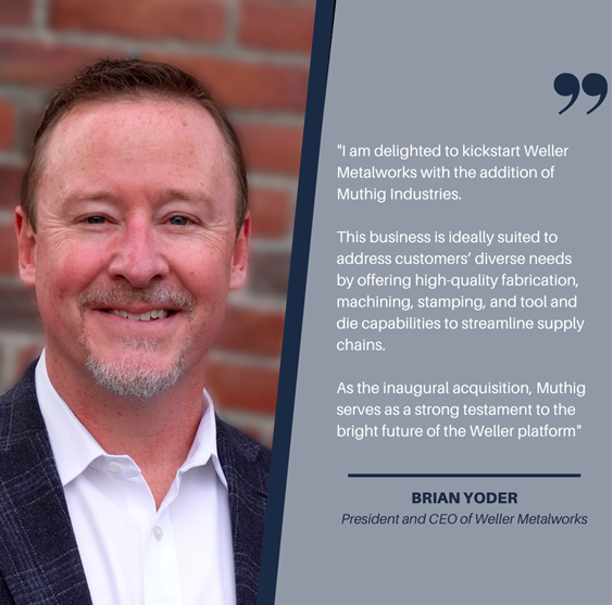 The LFM Quarterly // Flamin’ Hot! — LFM Capital