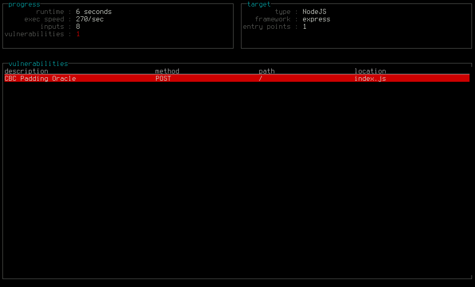 Cbc Padding Oracle Attack In Javascript Explained — Nodebee