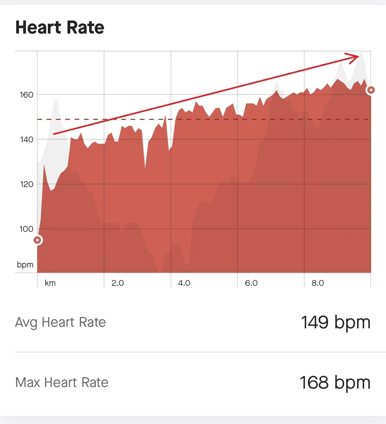 How to Find Your Running Pace: Tips for Beginners — Heather Grace