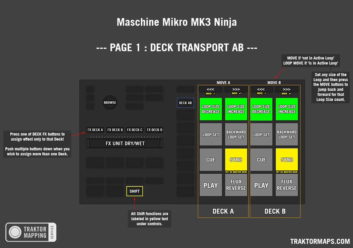 Maschine Mikro MK3 Ninja — Traktor Mappings