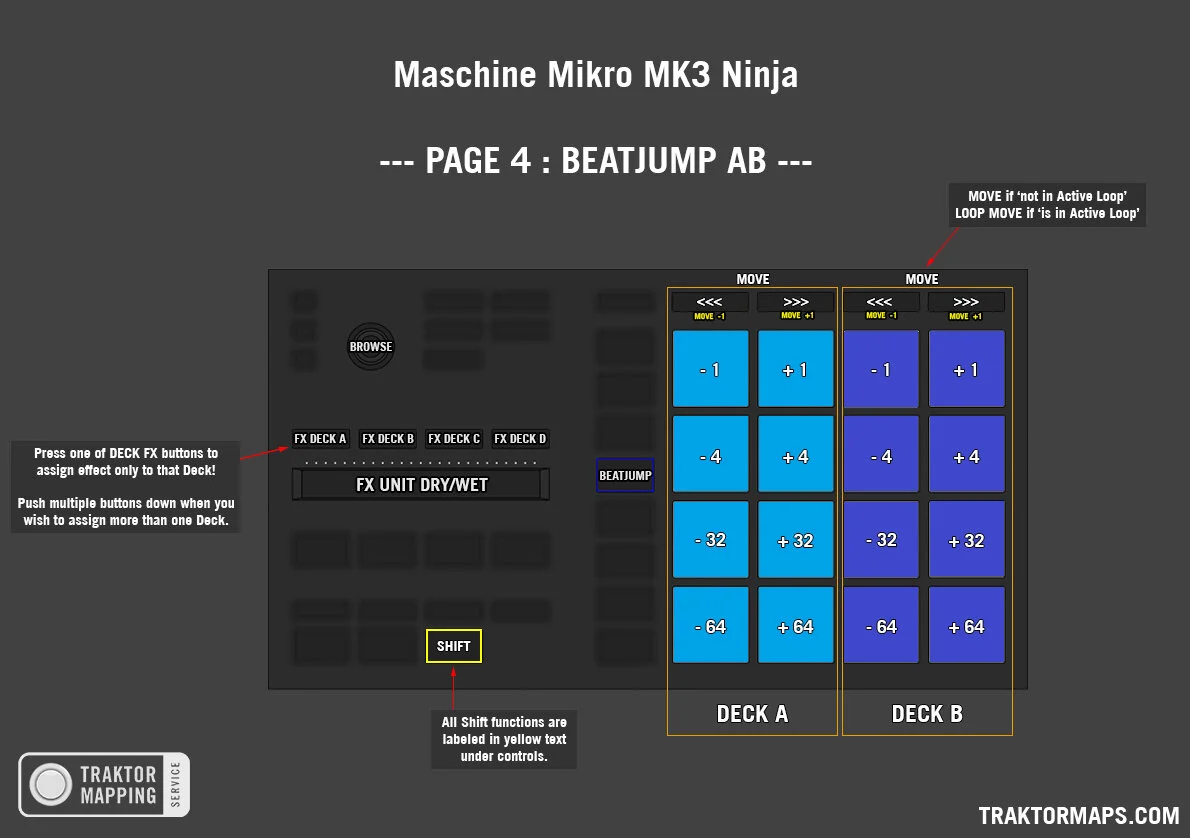 Maschine Mikro MK3 Ninja — Traktor Mappings