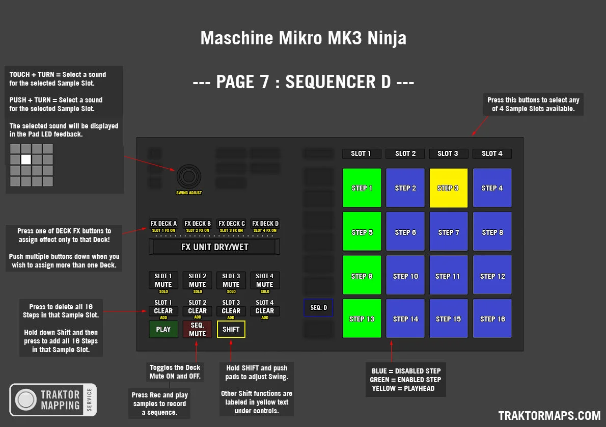 Maschine Mikro MK3 Ninja — Traktor Mappings