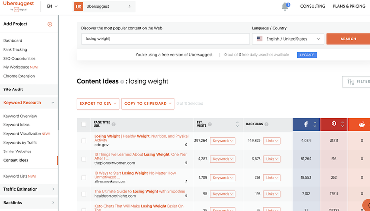 Unlock Your Creative Flow: 6 Proven Ways to Generate Content Ideas in ...
