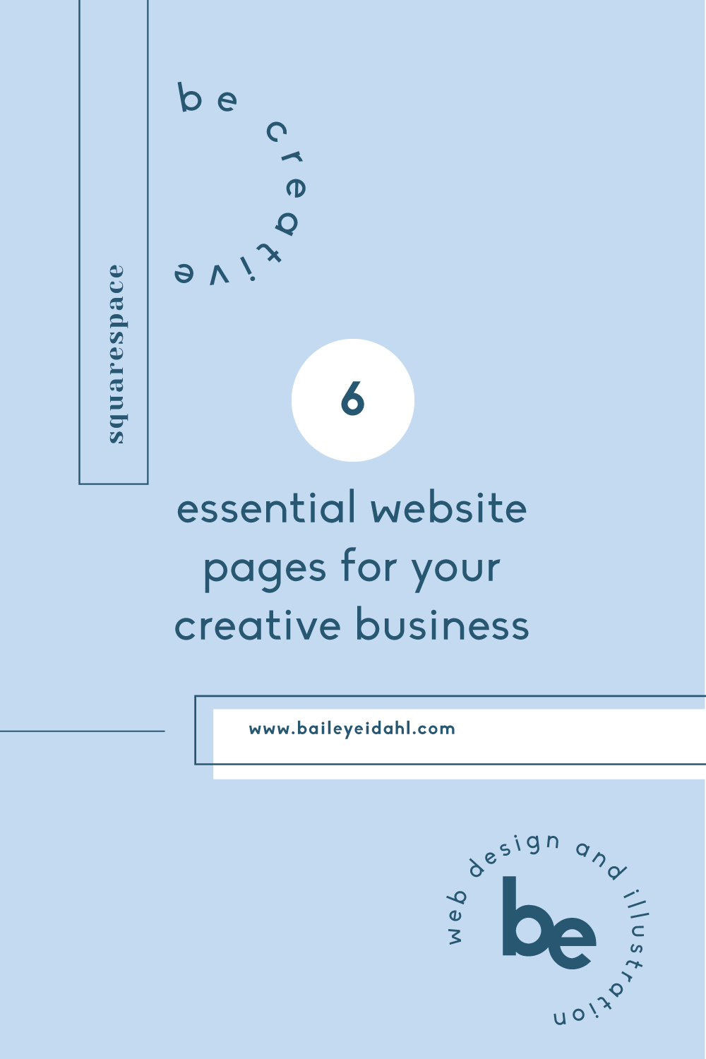 Business Tips for Creatives: 6 Essential Pages For Your Website — Be ...