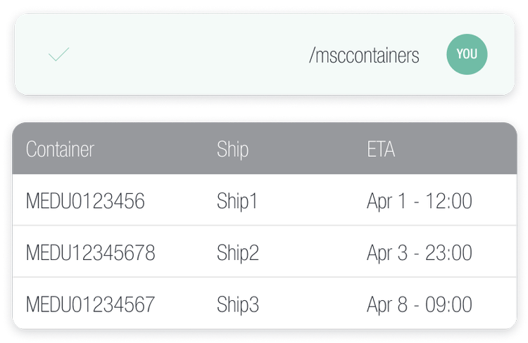 MSC Container Tracking — Poort8