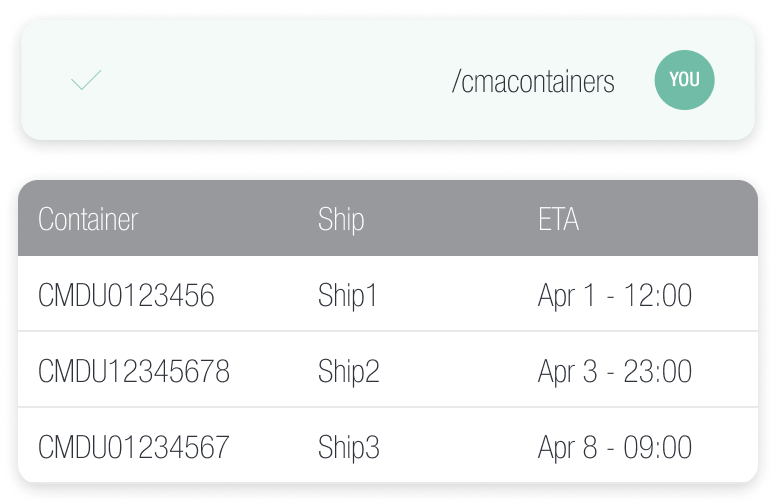 CMA CGM Container Tracking — Poort8