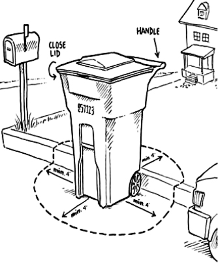 Announcement: Curbside Recycling Program — Middlesex Borough