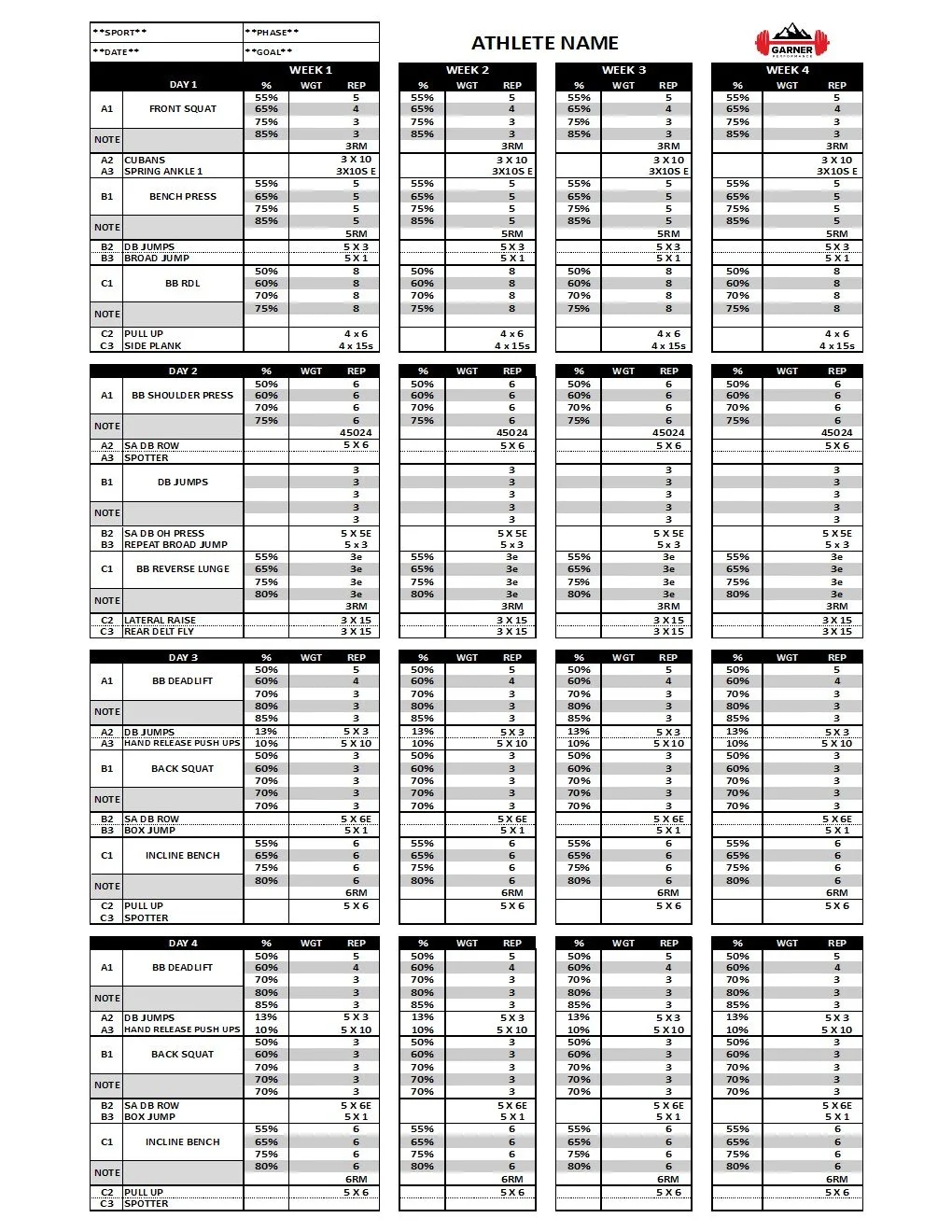 Garner Performance — Shop