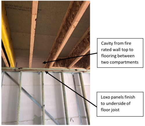 Fire Rating Between Floors | Viewfloor.co