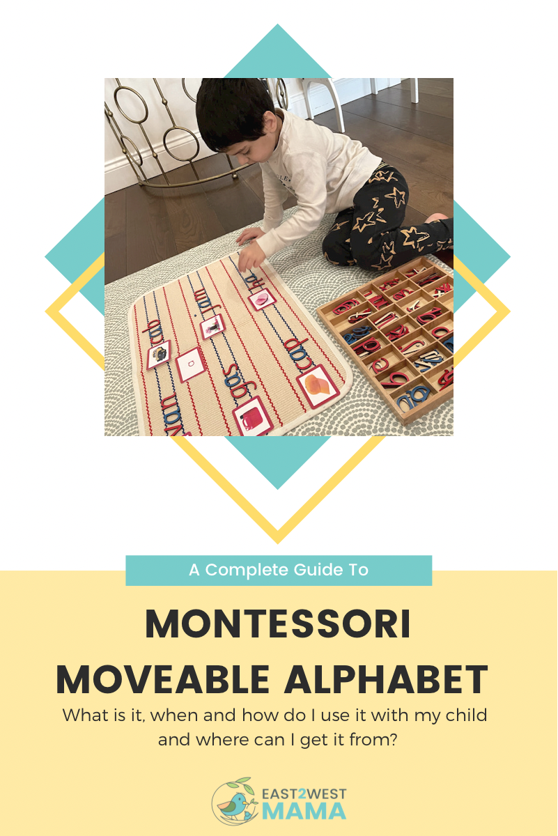 Montessori Moveable Alphabet: What is it and how do I use it with my ...