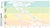 Waseca Reading Program Review: How We Use It in Our Montessori ...