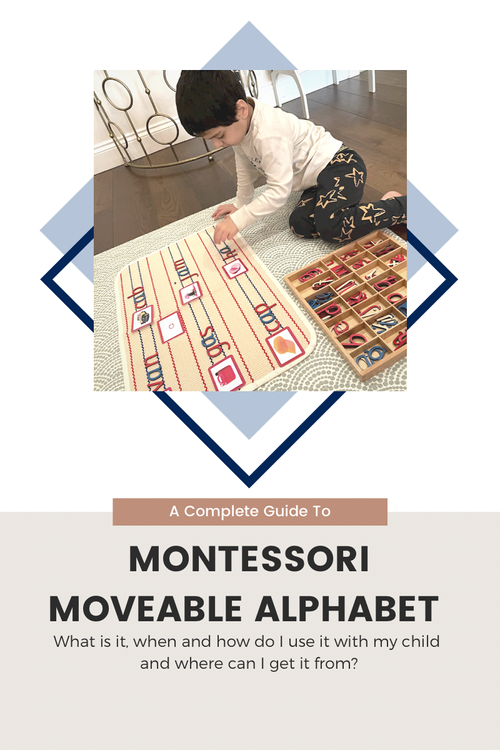 Montessori Moveable Alphabet: What is it and how do I use it with my ...