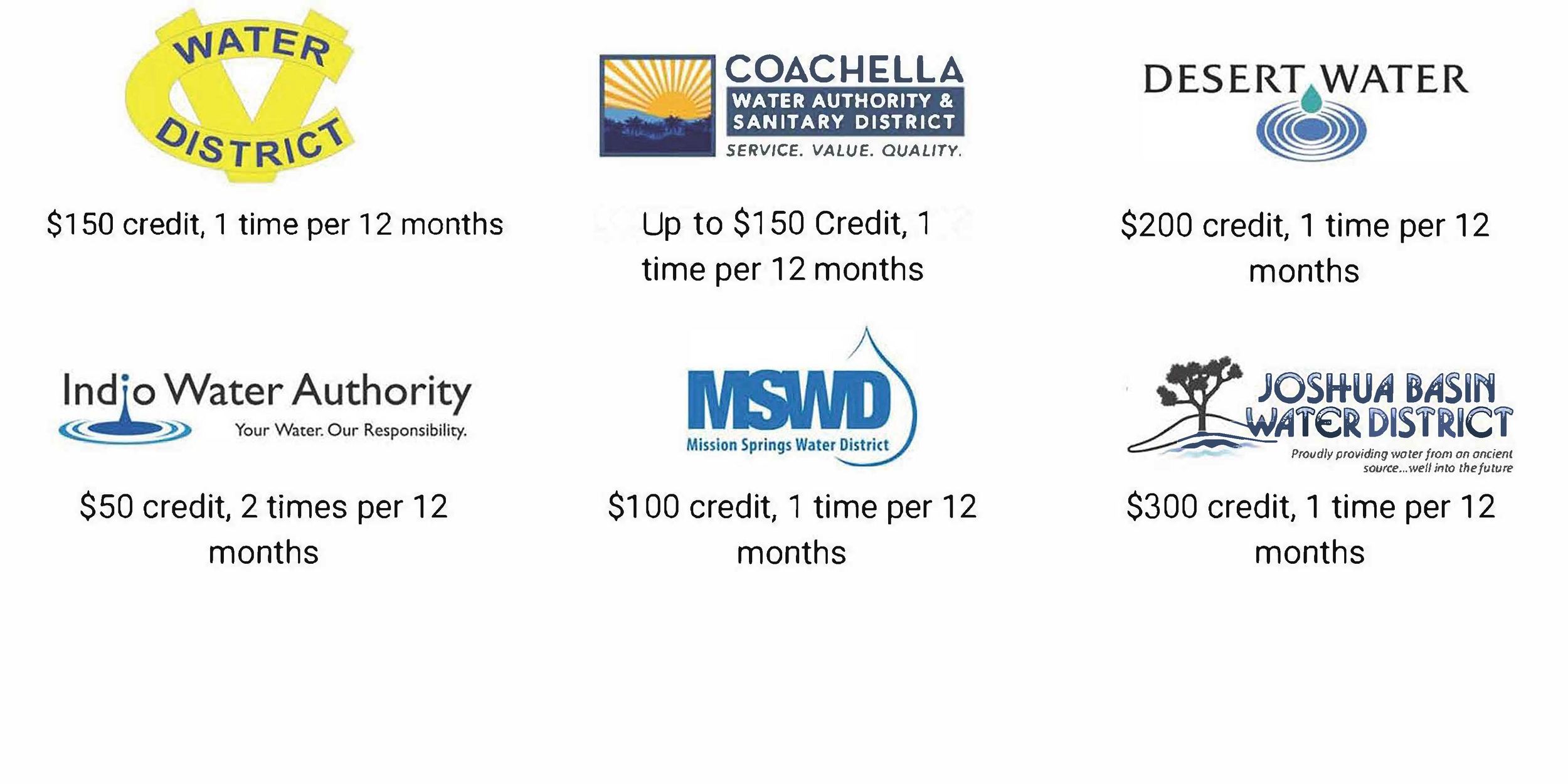Help2Others Assistance Program — Inland SoCal United Way