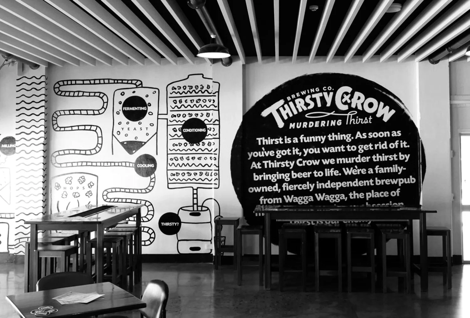 Get in touch — Thirsty Crow Brewing Co.