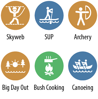 Youthworks COE | Port Hacking