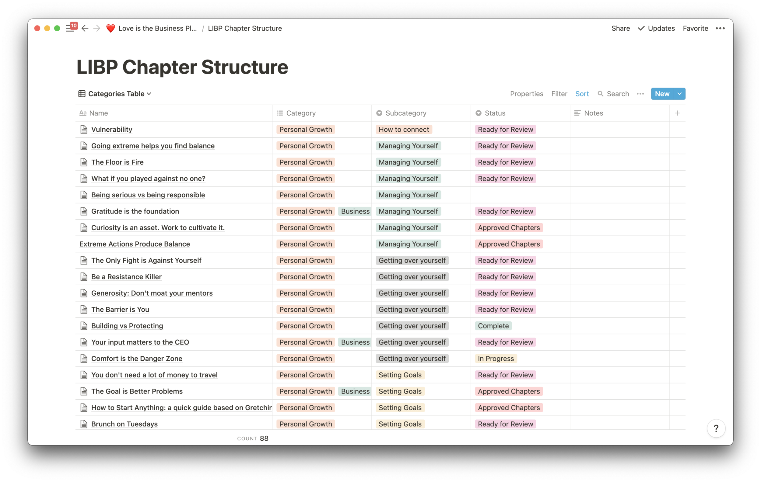 how-to-write-a-non-fiction-book-in-notion-moushi