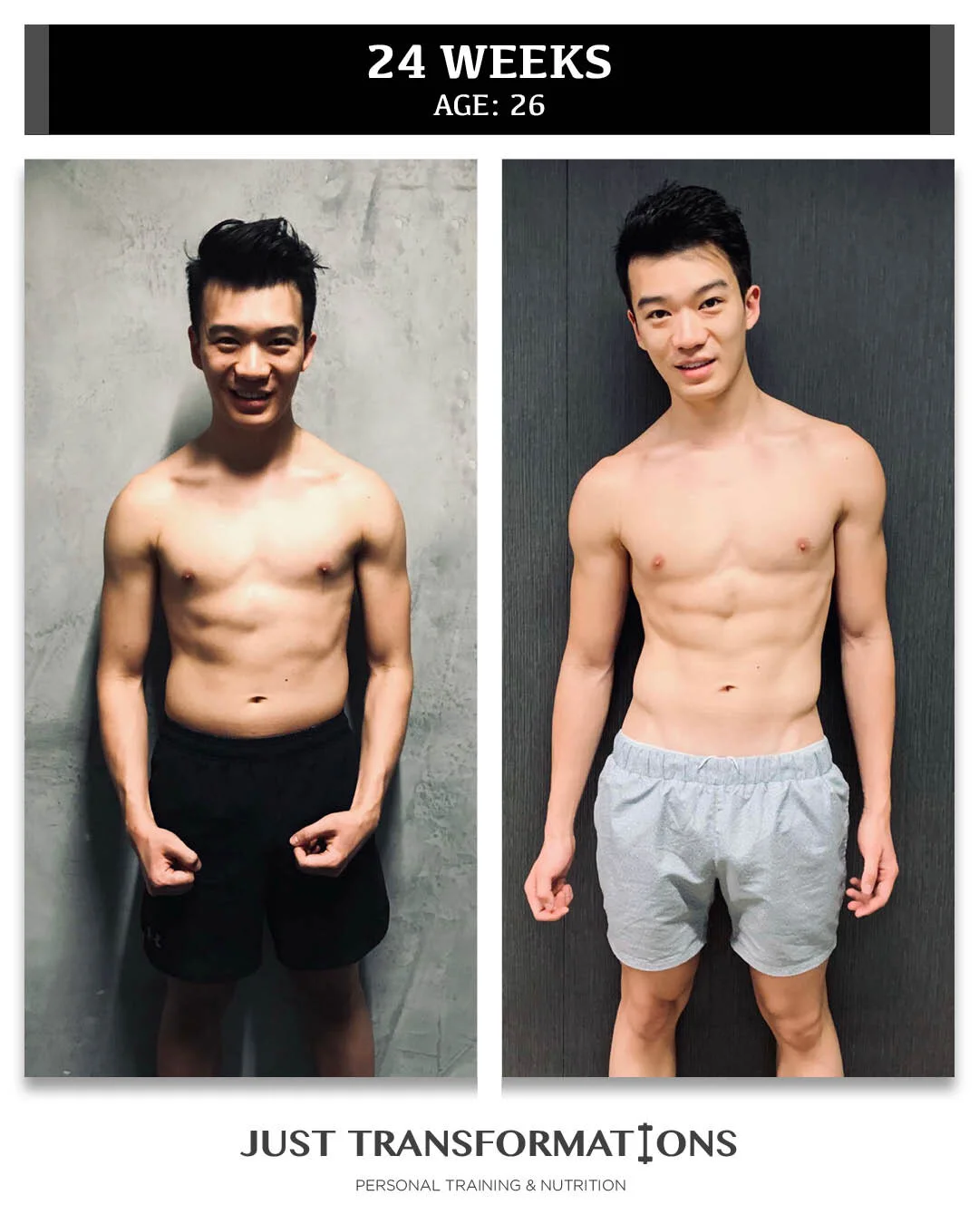 Personal Trainer Melbourne CBD | Just Transformations