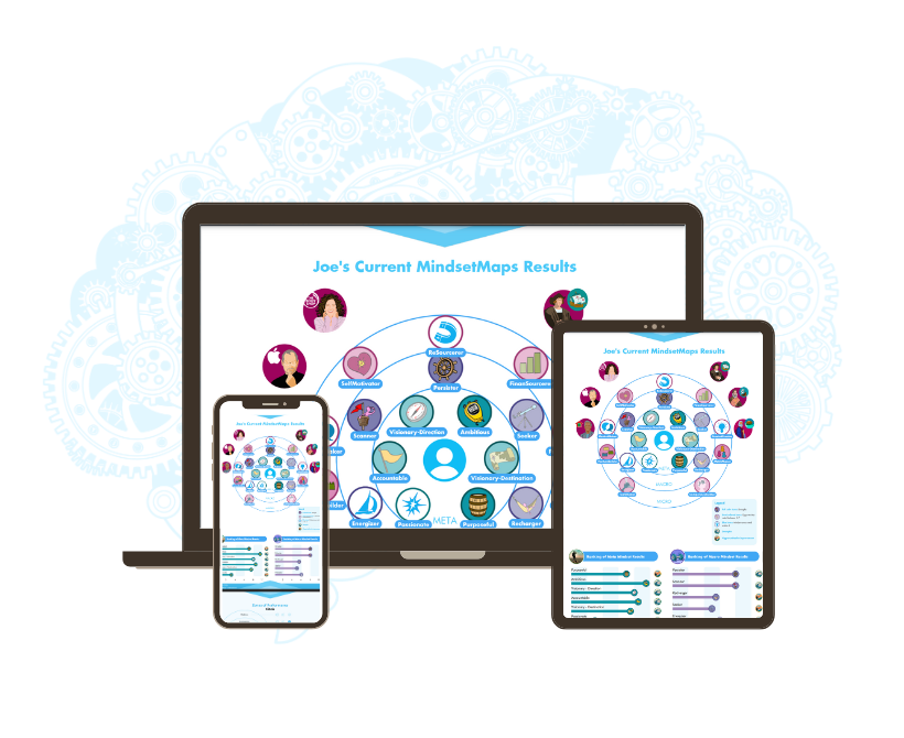 Success MindsetMaps™