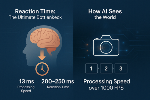 Human Eye vs AI: Can AI Process Vision Faster Than Us? | Sighthound