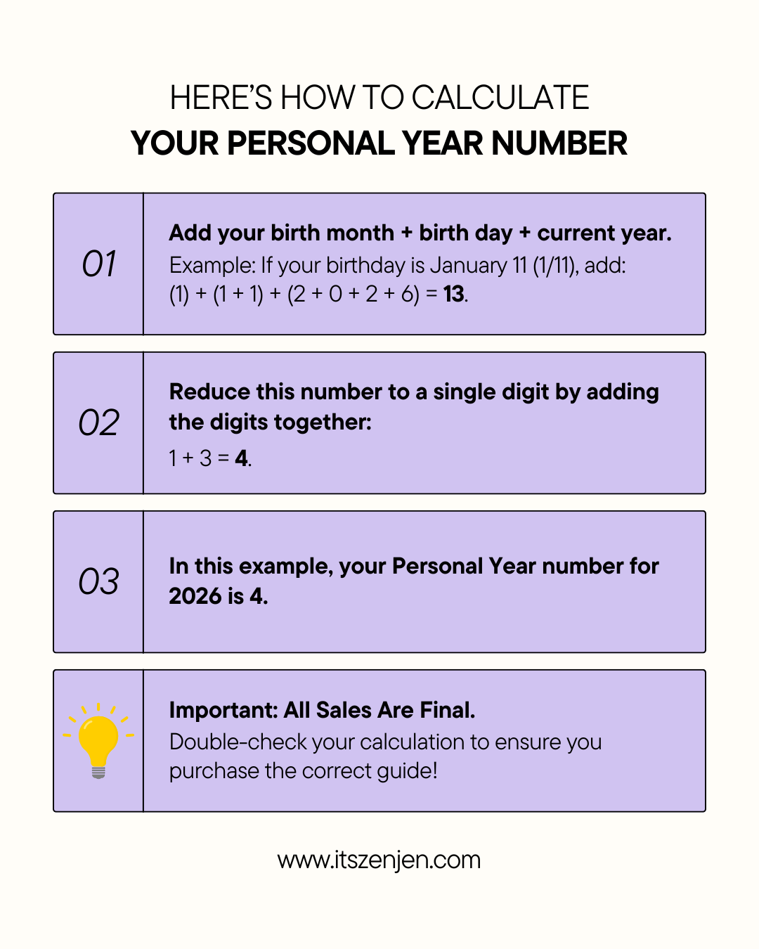 Numerology Personal Year 1 Blueprint — ItsZenJen | Coaching