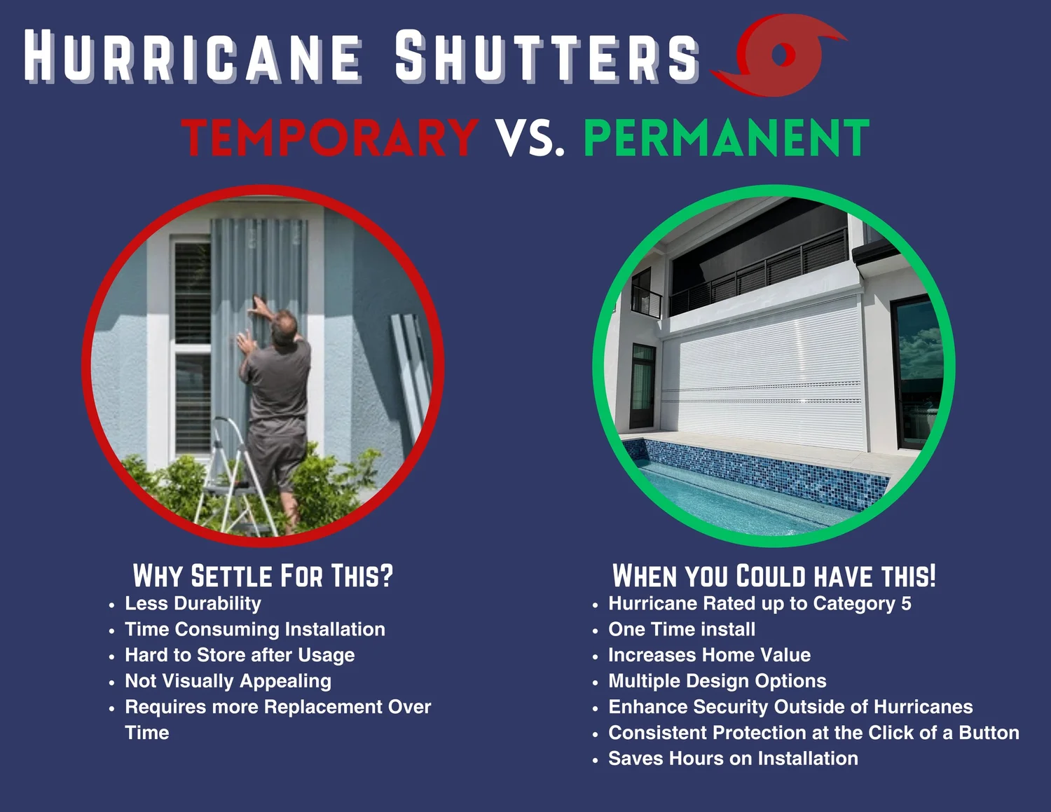 Check Out Our Products