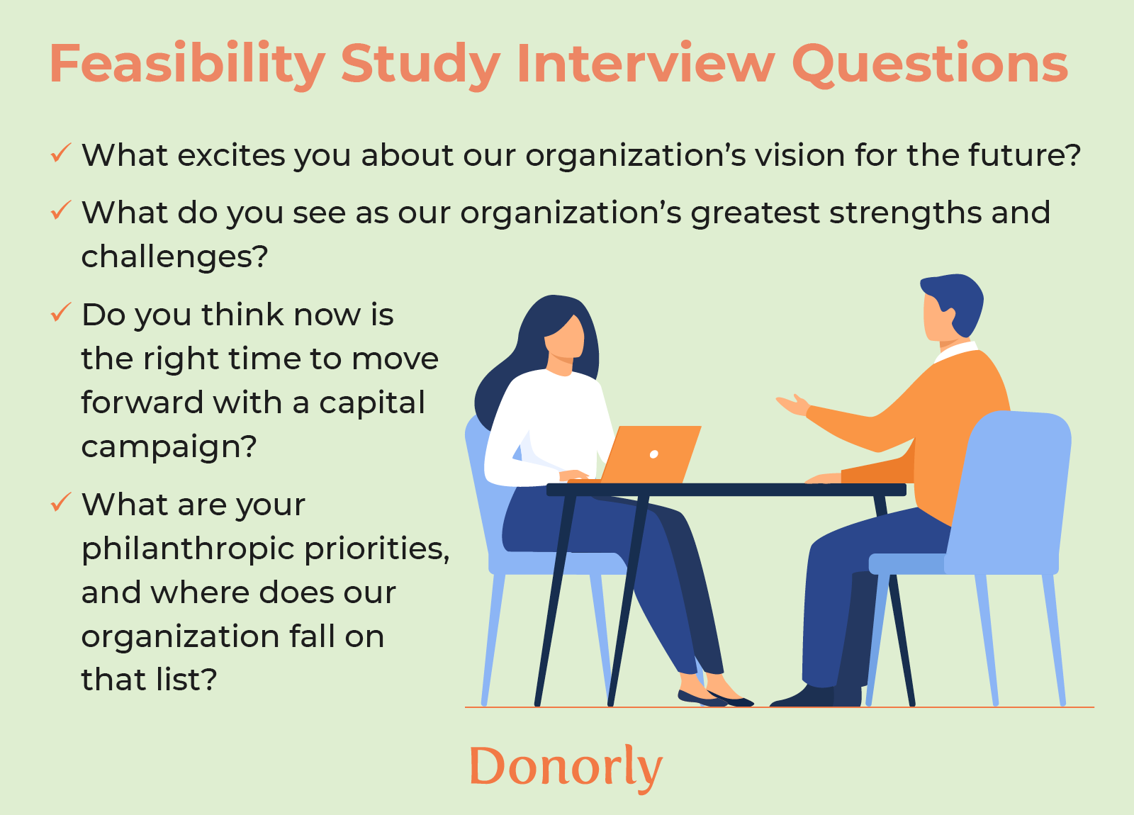 Donorly — Capital Campaigns: A Success Guide for Small Nonprofits