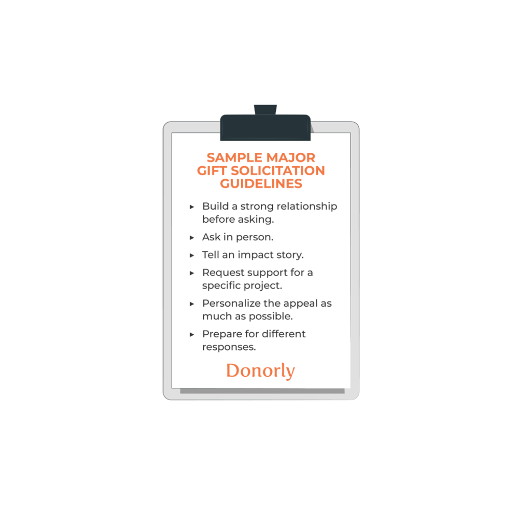 Donorly — Designing a Major Gifts Strategy: Steps for Small Nonprofits