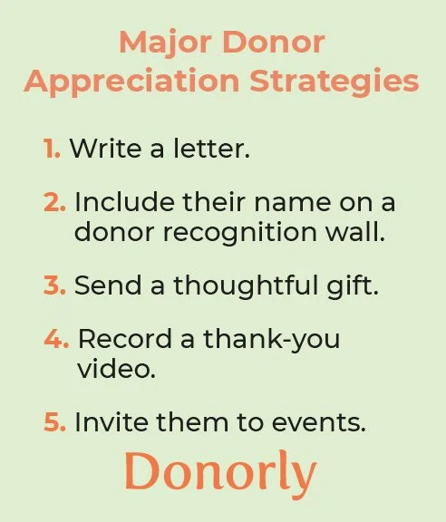 Donorly — Finding Major Donors: The Definitive Nonprofit Guide