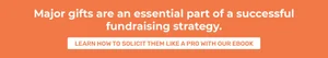 Donorly — Fundraising Strategy for Beginners: How to Create Your Own