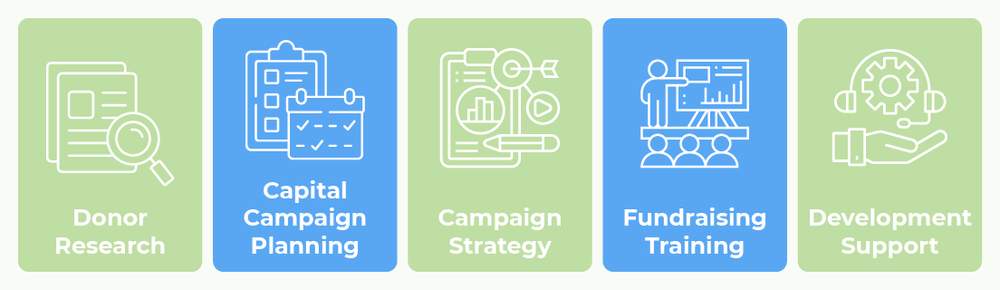 Donorly — How to Retain Donors: 7 Expert Donor Retention Strategies