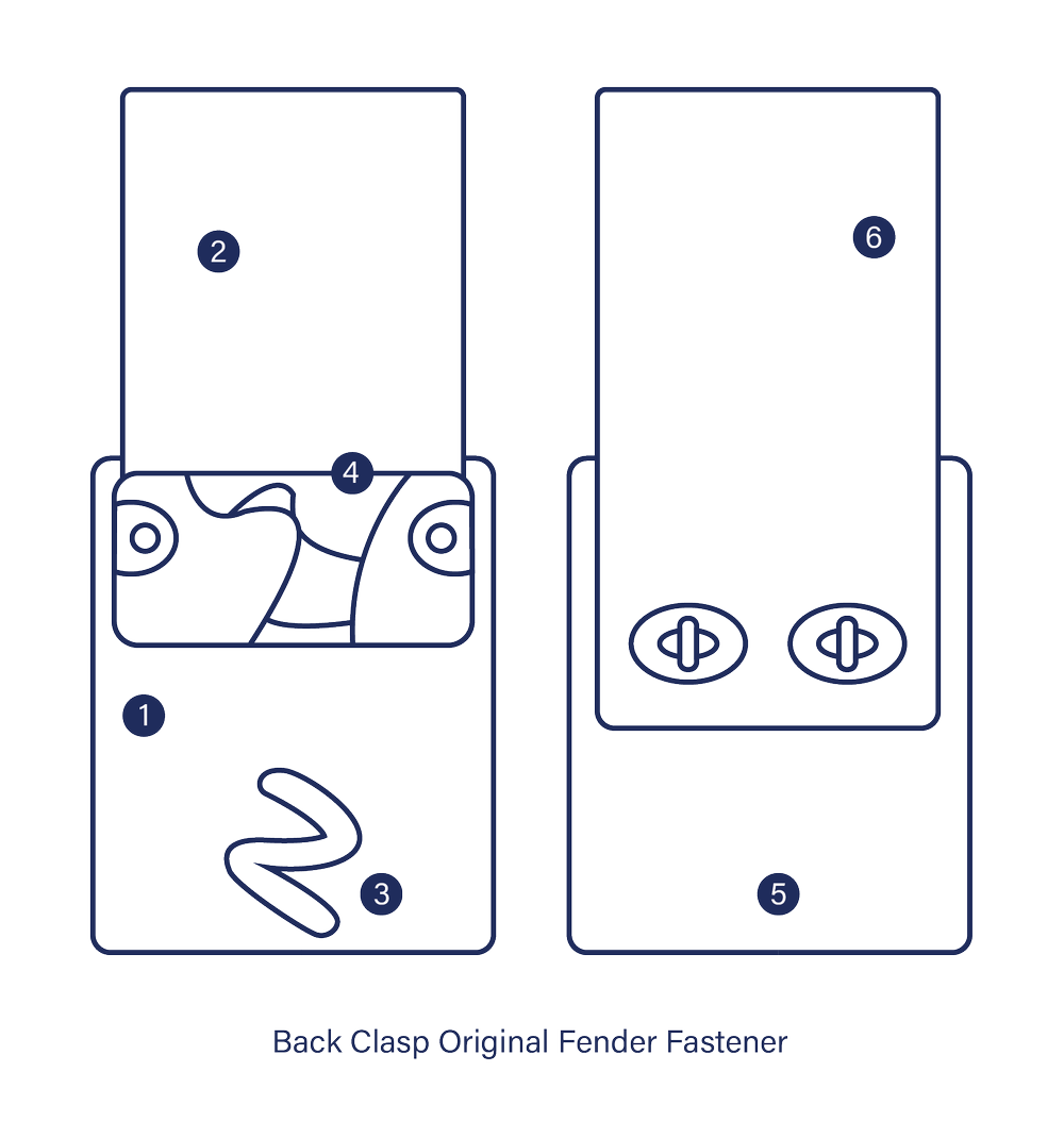 Fender Fasteners | Yacht Innovations