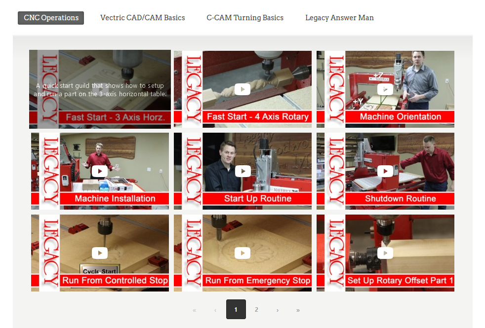 Learn Legacy Woodworking Machinery CNC — Learn Your CNC