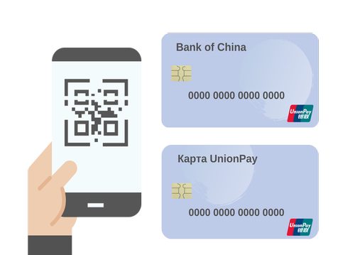 UnionPay — silkpay