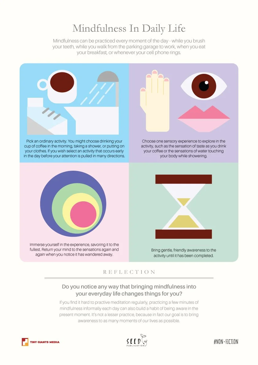 Mindfulness in daily life — Seed Publication