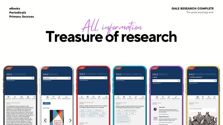Gale Research Complete — GALE