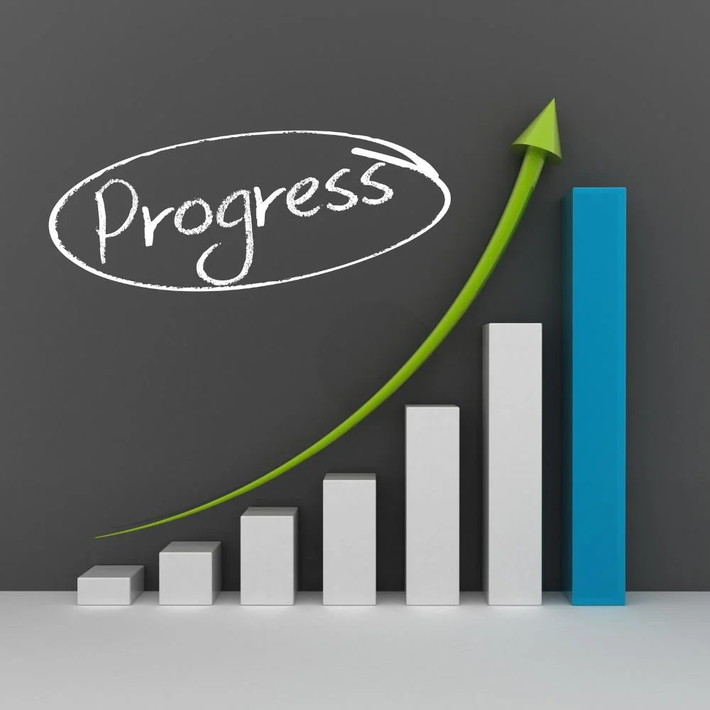 The Power of Short Term Goals in Achieving Long Term Success — Bailett ...
