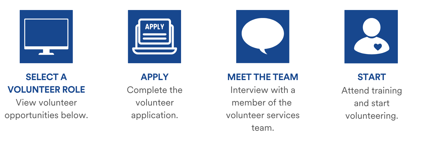 Denver Volunteer Opportunities | Jewish Family Service