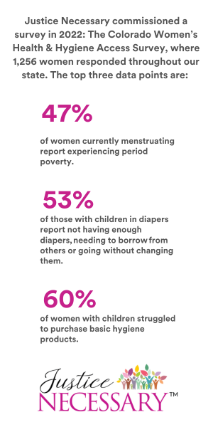 Fight Hygiene Insecurity | JFS