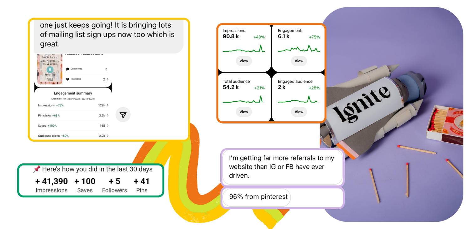 Ignite — Rachel Emma Waring