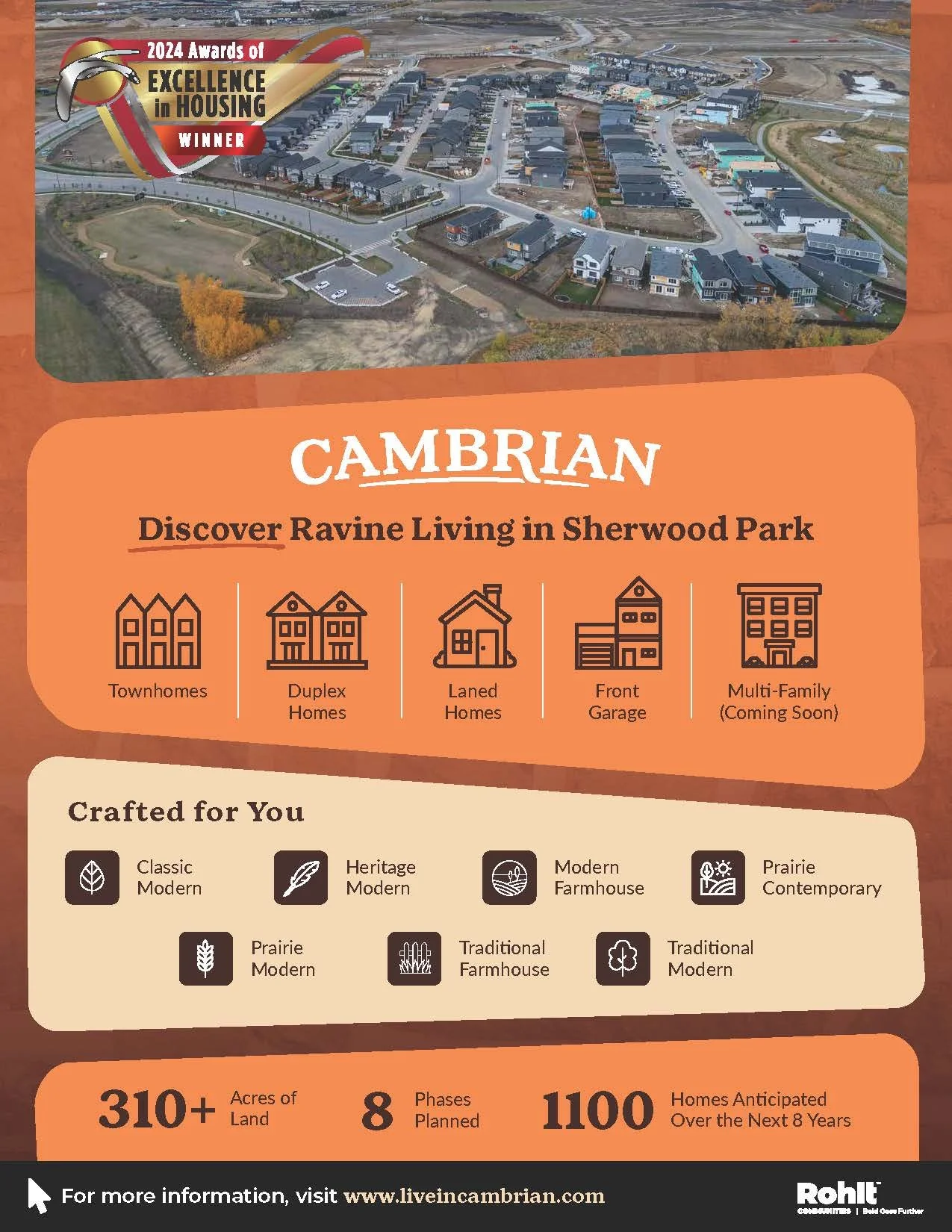 Community Facts — Cambrian