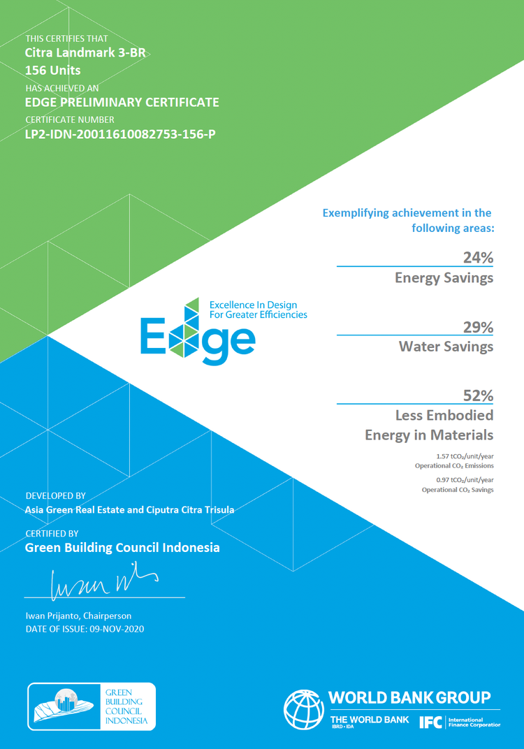 EDGE Expert | EDGE Auditor | EDGE certification IFC — Sustainahaus